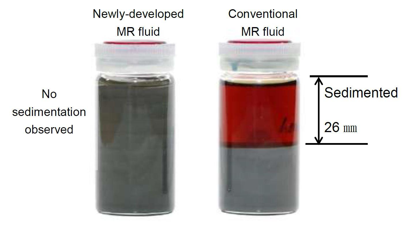 Joint Development of a Highly Stable Magnetorheological Fluid (MR Fluid ...